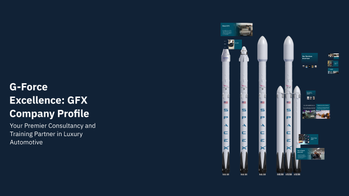 G-Force Excellence: GFX Company Profile by ghandi hassoun on Prezi