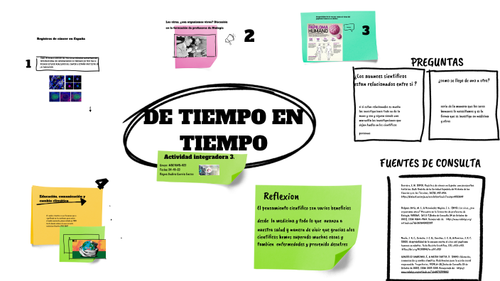 REYNA YADIRA GARCIA ENCISO by look, fashion SOS y más. on Prezi