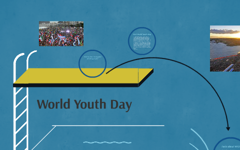 World Youth Day by Emily Coad on Prezi
