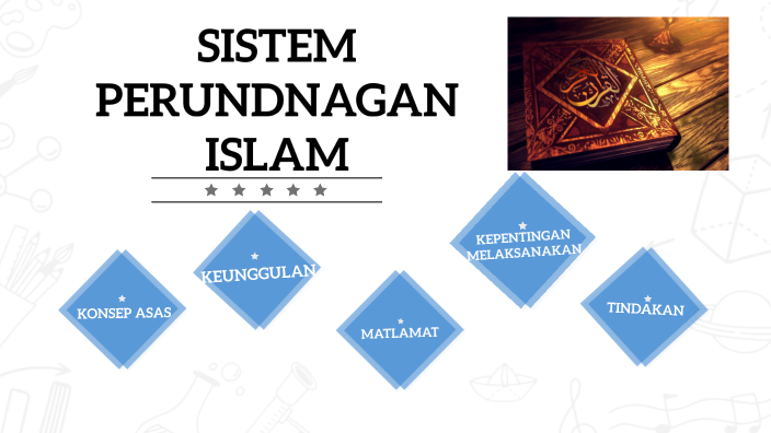 SISTEM PERUNDANGAN ISLAM by Siti Nur Wani on Prezi