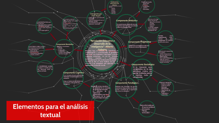 Elementos para el análisis textual by Rayza Osorio on Prezi