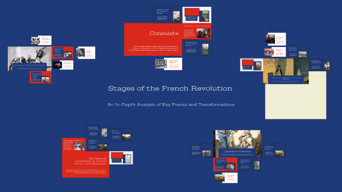 Stages of the French Revolution by Arnau N on Prezi