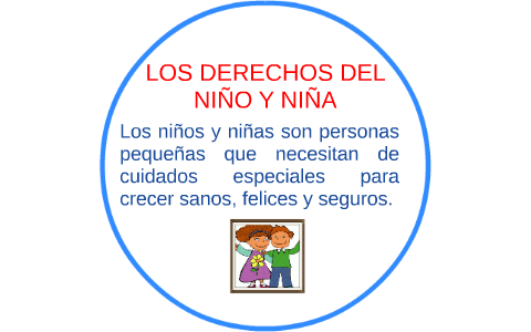 LOS DERECHOS DEL NIÑO Y ÑINA by Silvia Vilca Tejada on Prezi