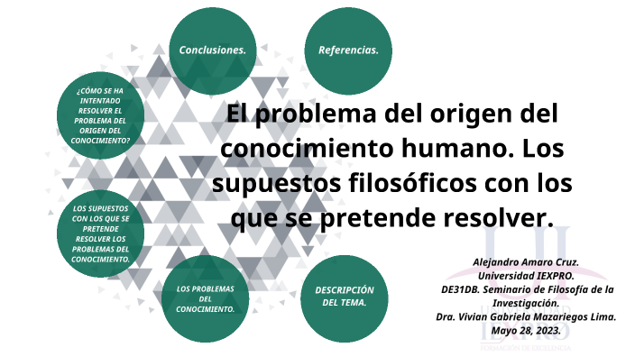 El Problema del Origen del Conocimiento Humano. Los Supuestos ...