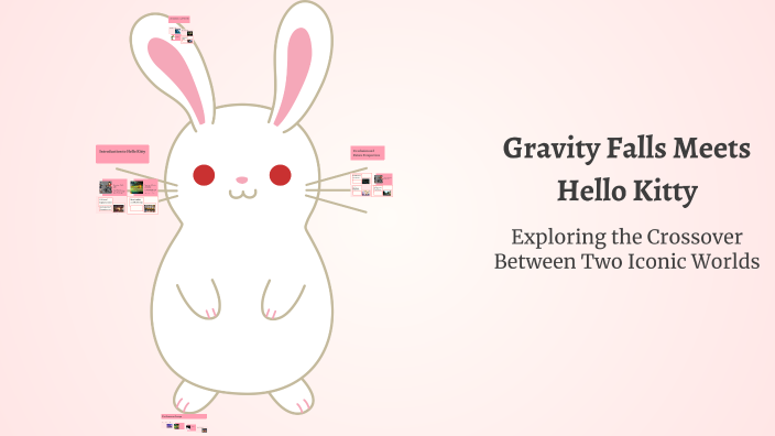 Gravity Falls Meets Hello Kitty by avery d on Prezi