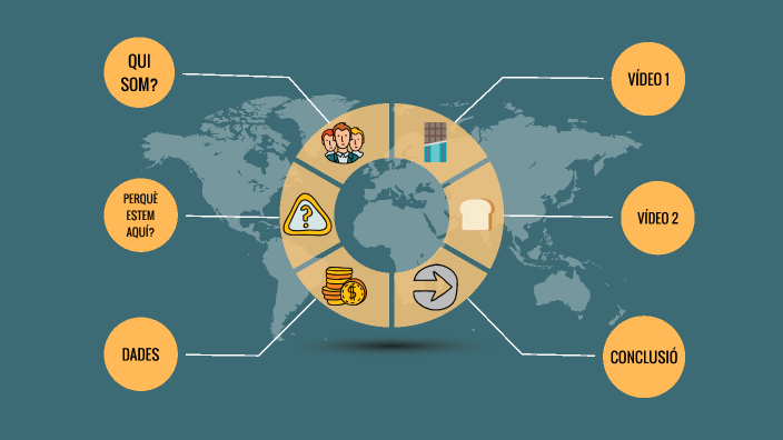 APS1 by MARTA CASANOVAS on Prezi