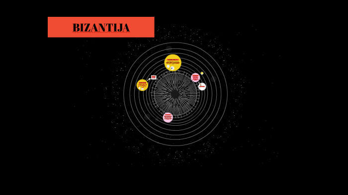 Bizantija by Emilia Penčylaitė on Prezi