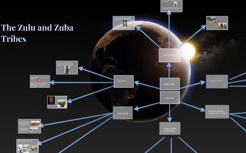 The Zulu and Zuba Tribes by Shaniqua koolaidwoman on Prezi