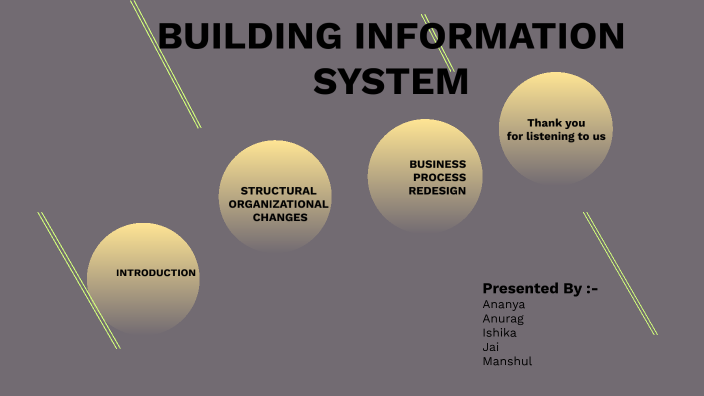 Building Information System by Ananya Agarwal on Prezi