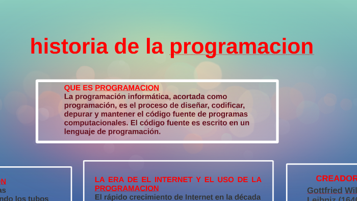 historia de la programacion by laura de la ossa rivera on Prezi