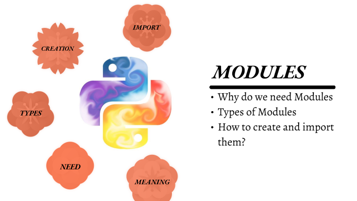 MODULES by Payashwani Upadhyay on Prezi