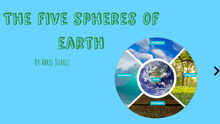 5 spheres of earth by Abril Juarez on Prezi