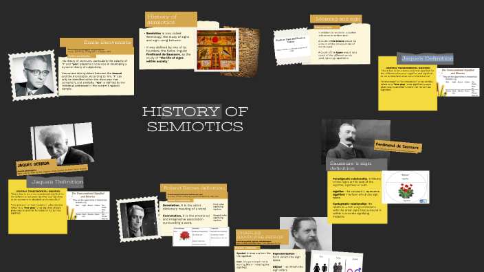 History of Semiotics by Bryan Antonio Jimenez Jimenez on Prezi
