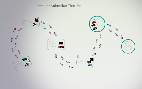 Computer Animation Timeline by on Prezi