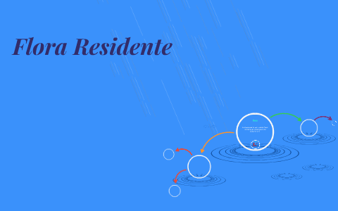 Flora Residente by Ángel Osorio on Prezi