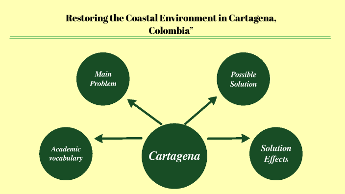 Restoring the Coastal Environment in Cartagena, Colombia by mauricio ...