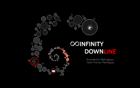 Infinity Downline Explained by eli Gipson on Prezi