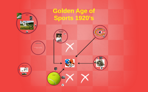 Golden Age of Sports 1920's by dalia camarena on Prezi