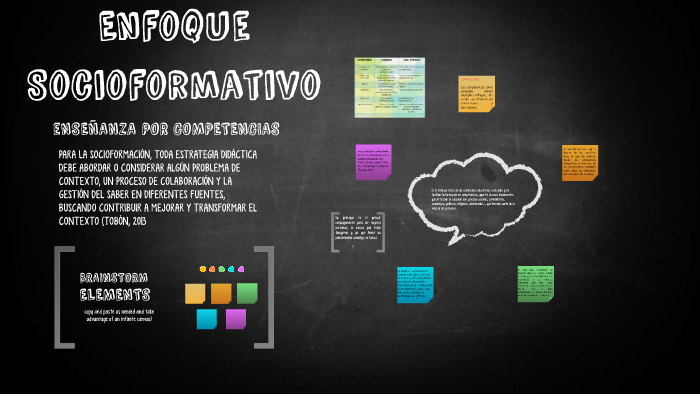 Enfoque Socioformativo by Jazmin Salinas Garfias on Prezi