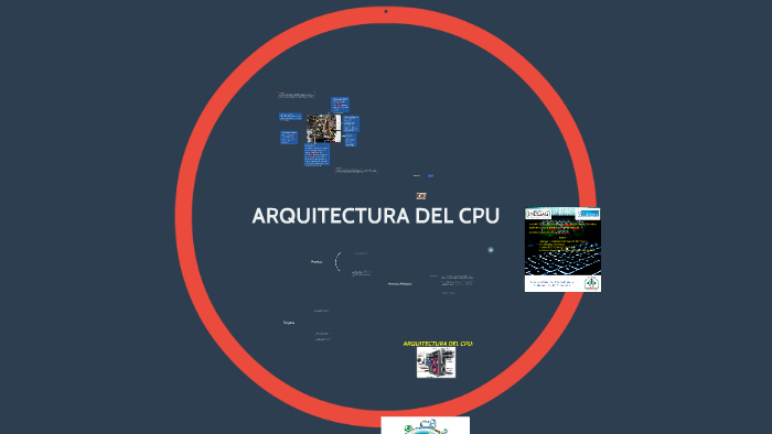 ESTRUCTURA DEL CPU by Juan Carlos Jaimes Diaz on Prezi