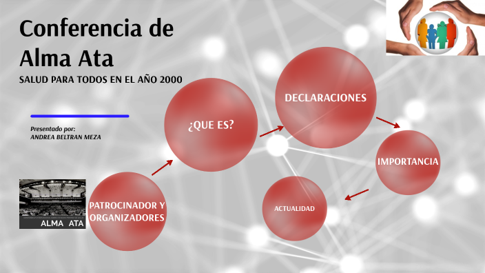 ALMA ATA by Andrea Stephanie Beltrán Meza on Prezi