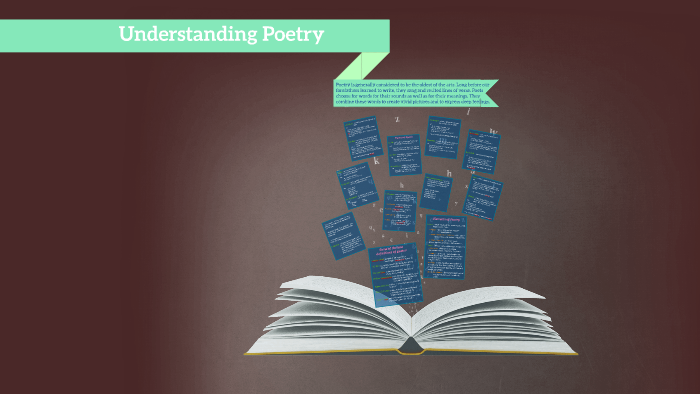 Understanding Poetry by Nina Du on Prezi