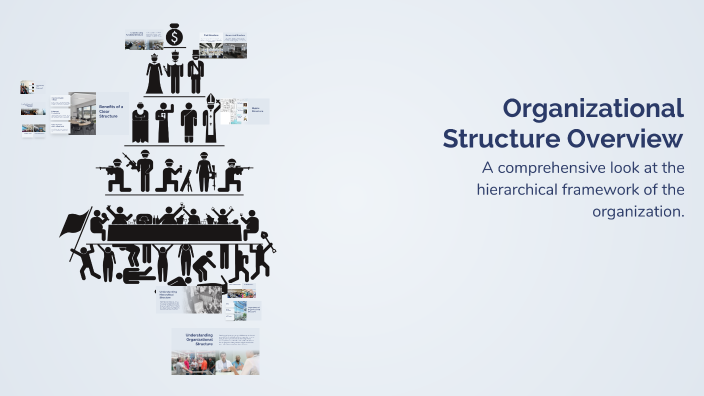 Organizational Structure Overview by Hanieh Hosseini on Prezi