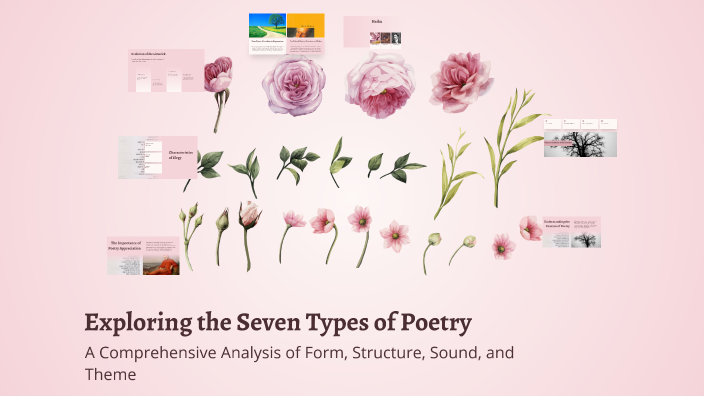 Exploring the Seven Types of Poetry by Robby Elliott on Prezi