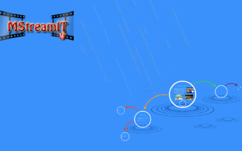 MStreamIT by James Bertrand on Prezi