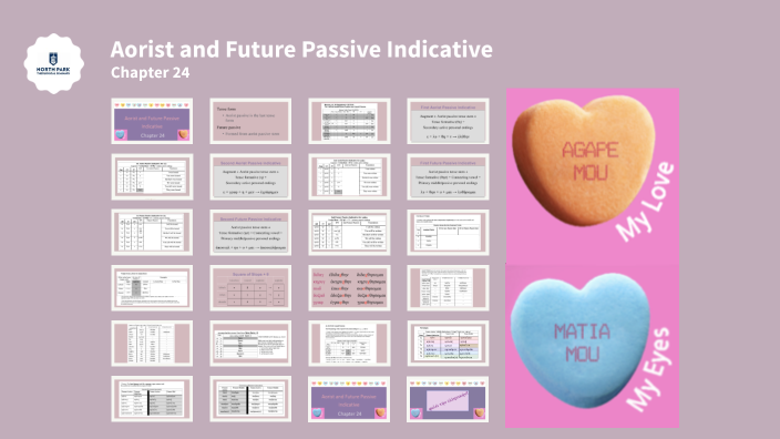 Ch 24-Aorist and Future Passive Indicative by Sophia Magallanes on Prezi