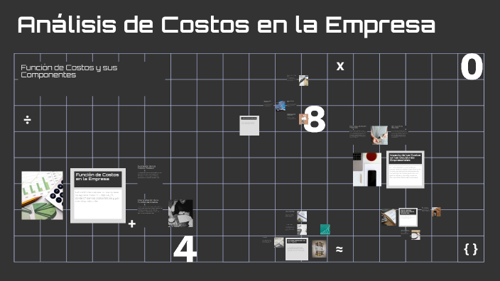 Análisis de Costos en la Empresa by Alba Gamboa on Prezi