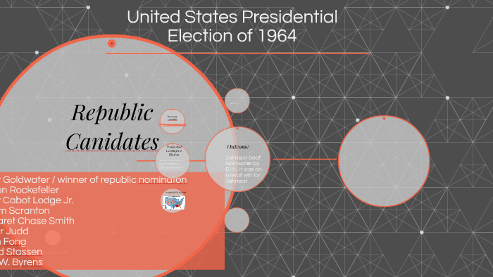 United States Presidential Election of 1964 by Audrey Downing on Prezi