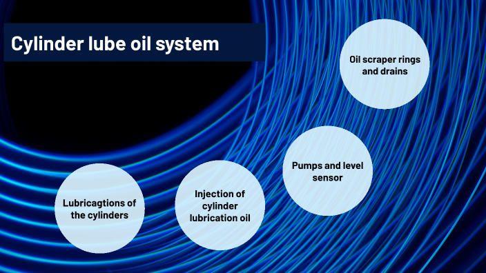 Cylinder lube oil system by Cecilie Lauritzen on Prezi