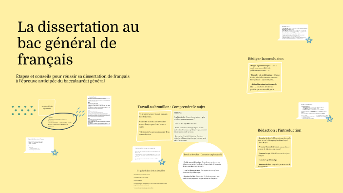 Guide pour écrire une dissertation en français by Gaëlle DAL DEGAN on Prezi