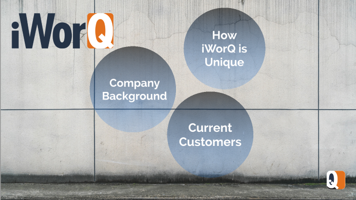 iWorQ Systems KS (CD) by Ty Pebley on Prezi