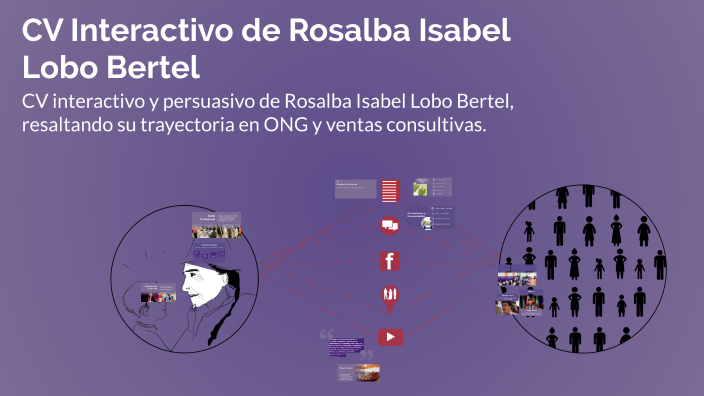 CV Interactivo de Rosalba Isabel Lobo Bertel by Rosalba Isabel Lobo ...