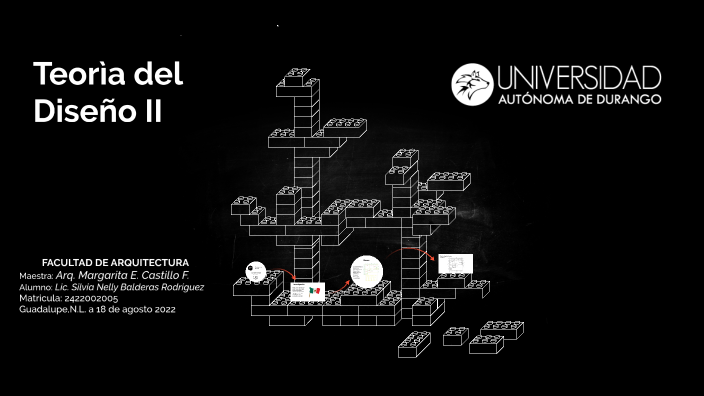 Teoría del Diseño II by Silvia Balderas on Prezi