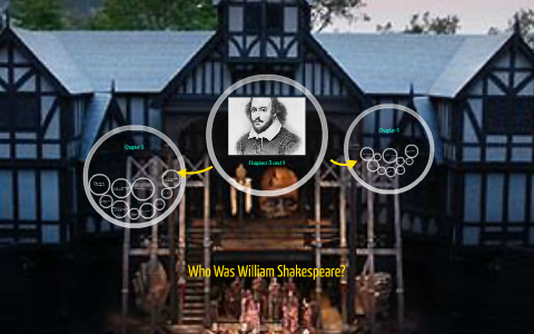 Who Was William Shakespeare by Justin Ansell on Prezi