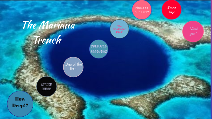Mariana Trench Project by Rebecca Blankenship on Prezi