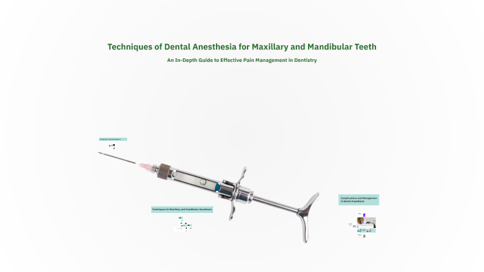Techniques of Dental Anesthesia for Maxillary and Mandibular Teeth by ...