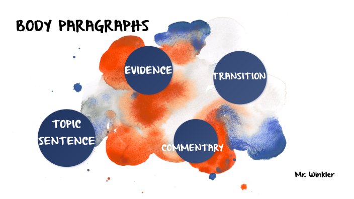 Body Paragraphs mid school by Ivan Winkler on Prezi