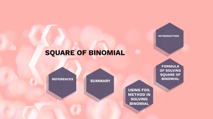 SQUARE OF BINOMIAL by Jaynalen Arevalo on Prezi