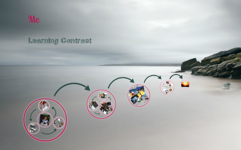 learning contract by Miguel Fernandez on Prezi