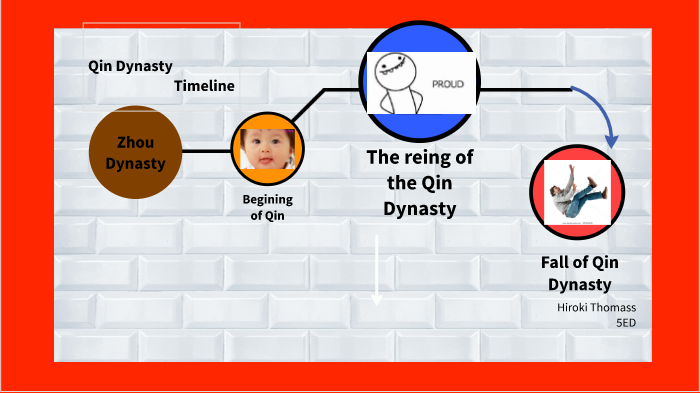 Qin dynasty timeline by Hiroki Thomass on Prezi