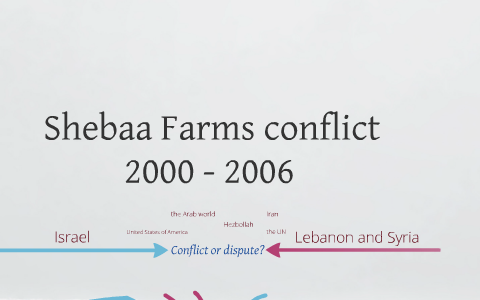 Shebaa Farms conflict by Juliana Correa Jaramillo on Prezi