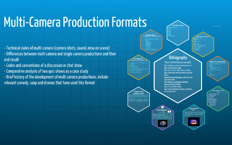 Multi-Camera Production Formats by on Prezi