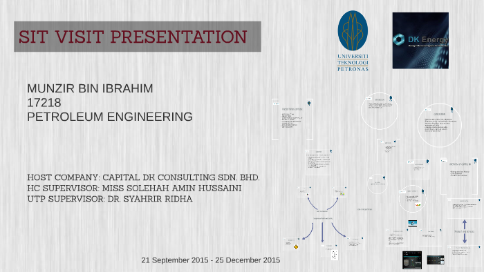 SIT VISIT PRESENTATION by Munzir Ibrahim on Prezi