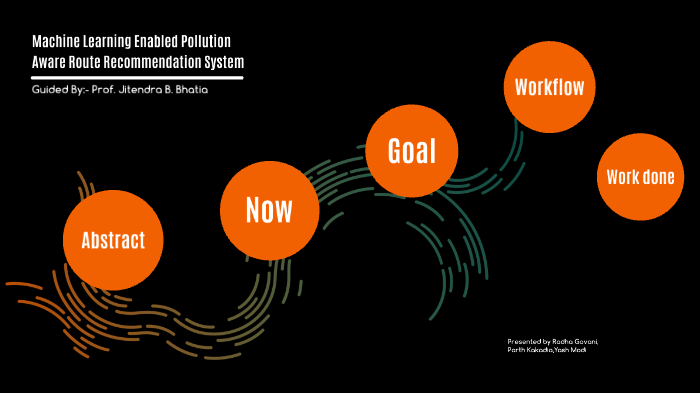presentation by Parth Kakadia on Prezi