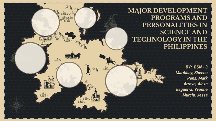 MAJOR DEVELOPMENT PROGRAMS AND PERSONALITIES IN SCIENCE AND TECHNOLOGY ...