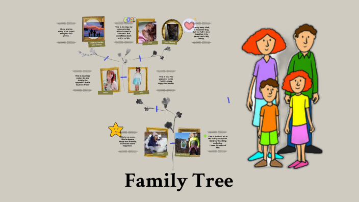 Family tree by Jessi Espinar Mora on Prezi